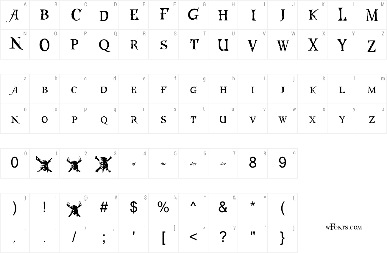 Caribbean's Treasure Font | wfonts.com - download free