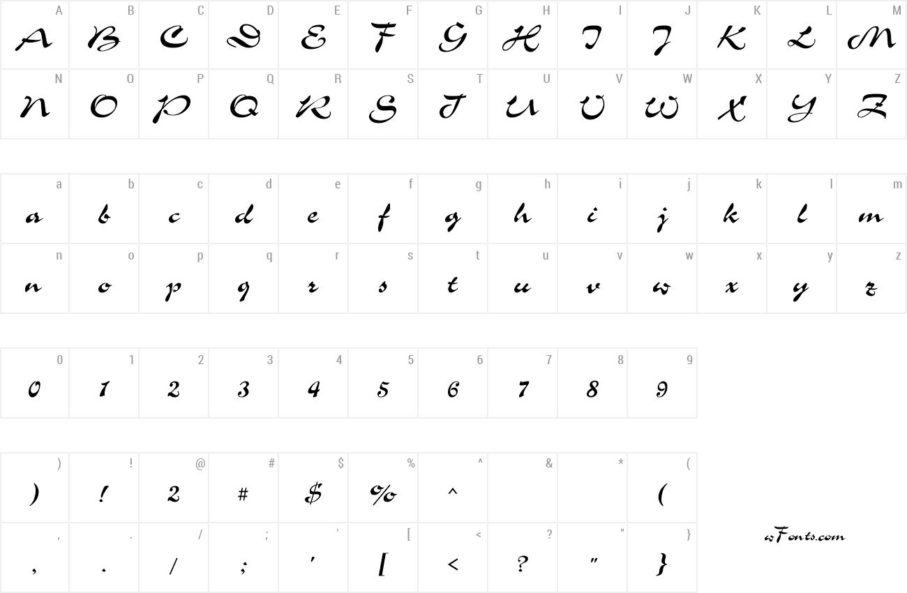 Chance Font | wfonts.com - download free