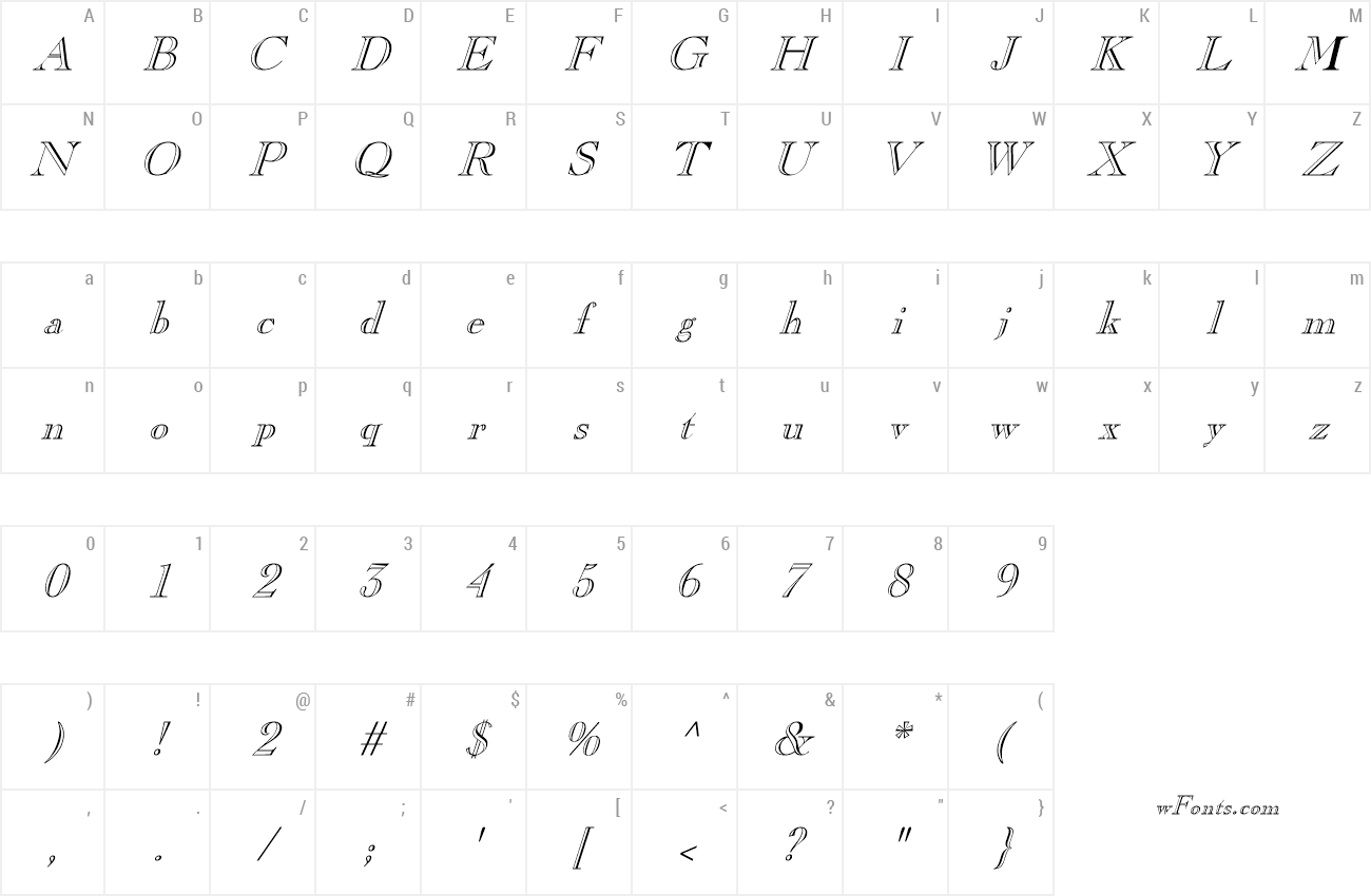 Chopin Font | wfonts.com - download free