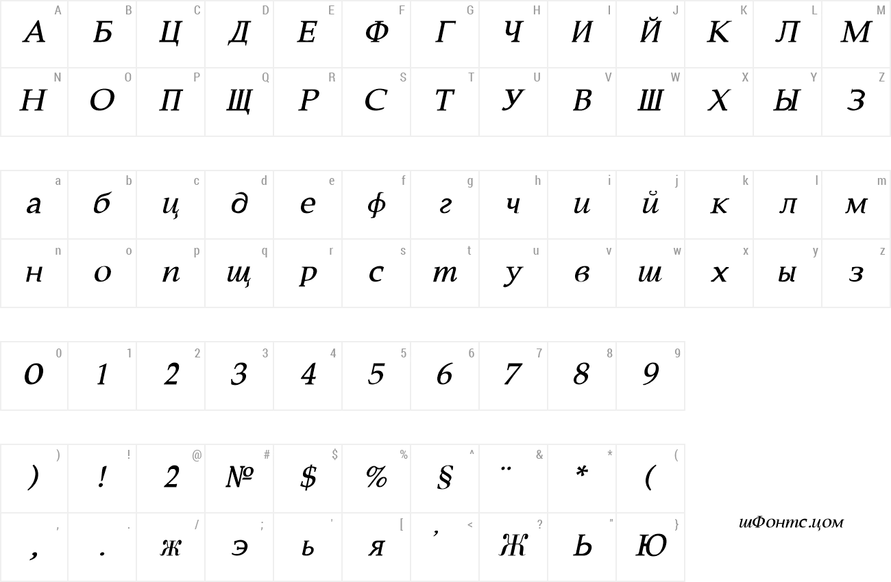 Constantin Font | wfonts.com - download free