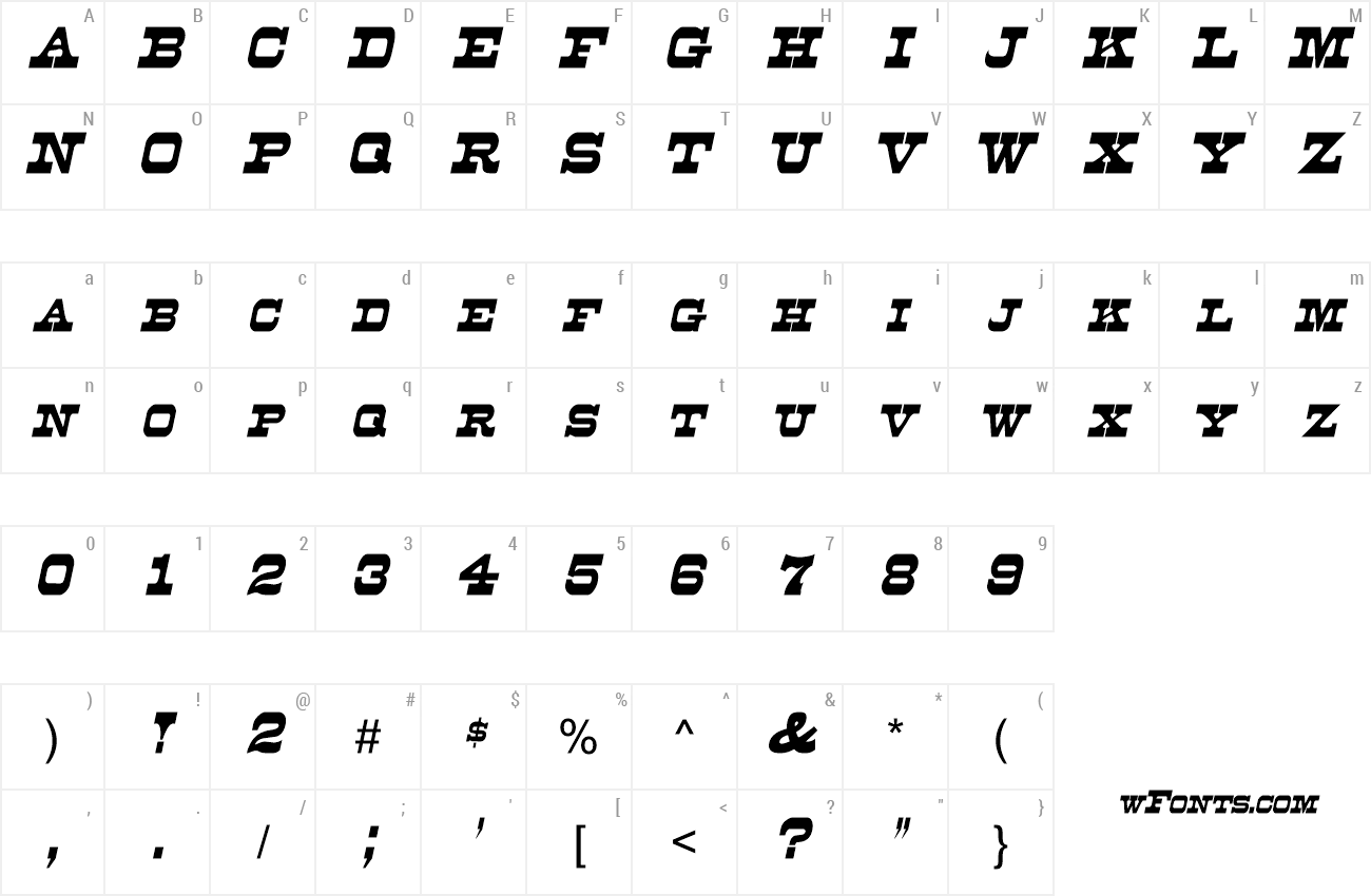 DuncanCondensed Font | wfonts.com - download free