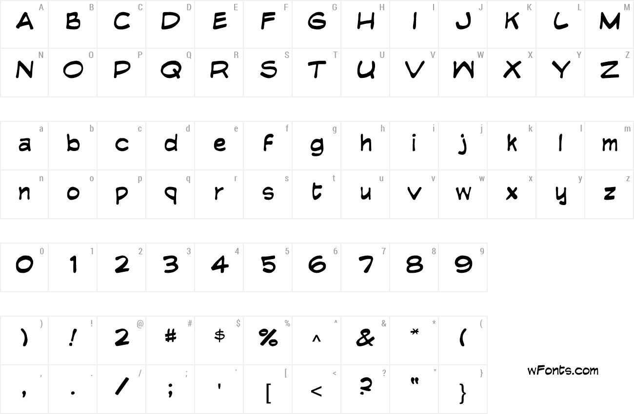 Edible Pet Font | wfonts.com - download free