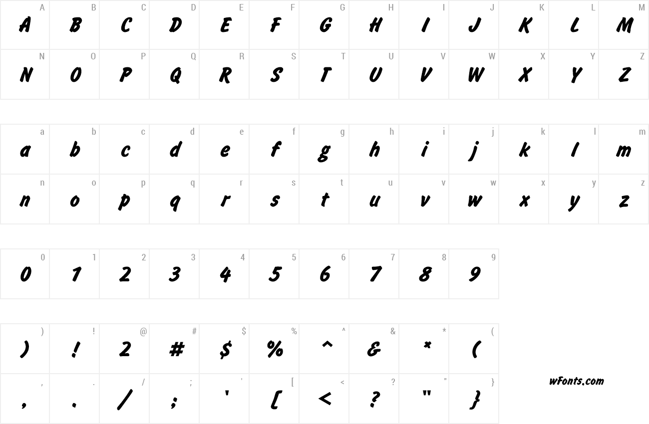 Inform Font | wfonts.com - download free