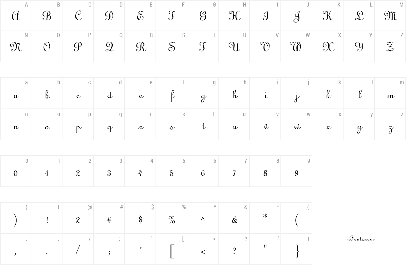 Linus Script Font | wfonts.com - download free