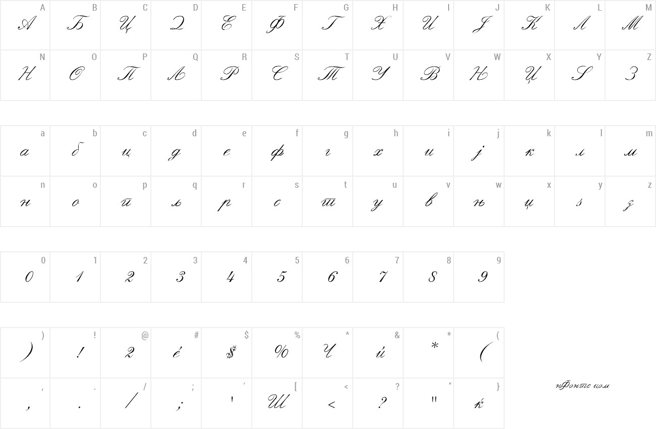 Macedonian Handwriting Font | wfonts.com - download free