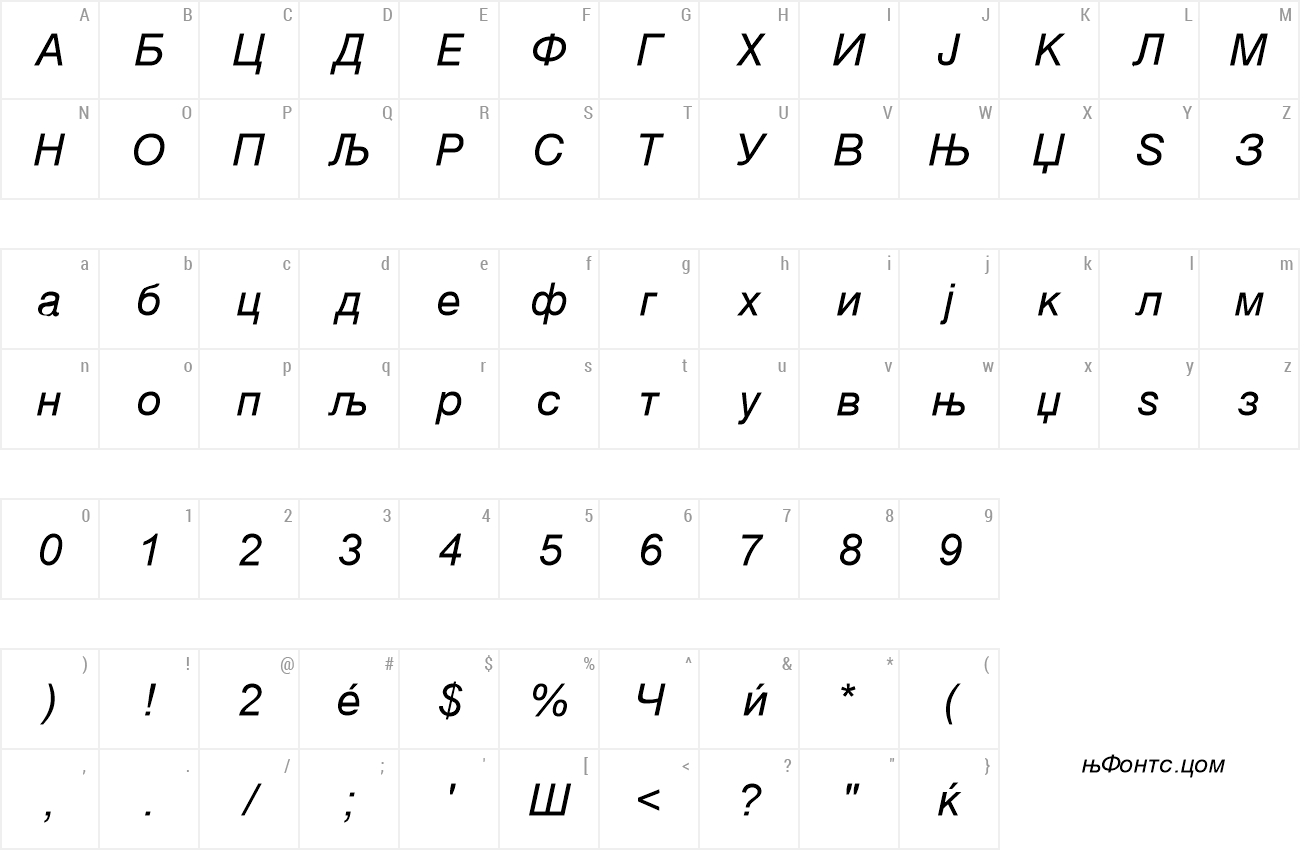 Macedonian Helv Font | wfonts.com - download free