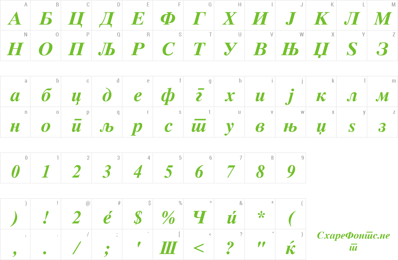 Macedonian Tms Font | wfonts.com - download free