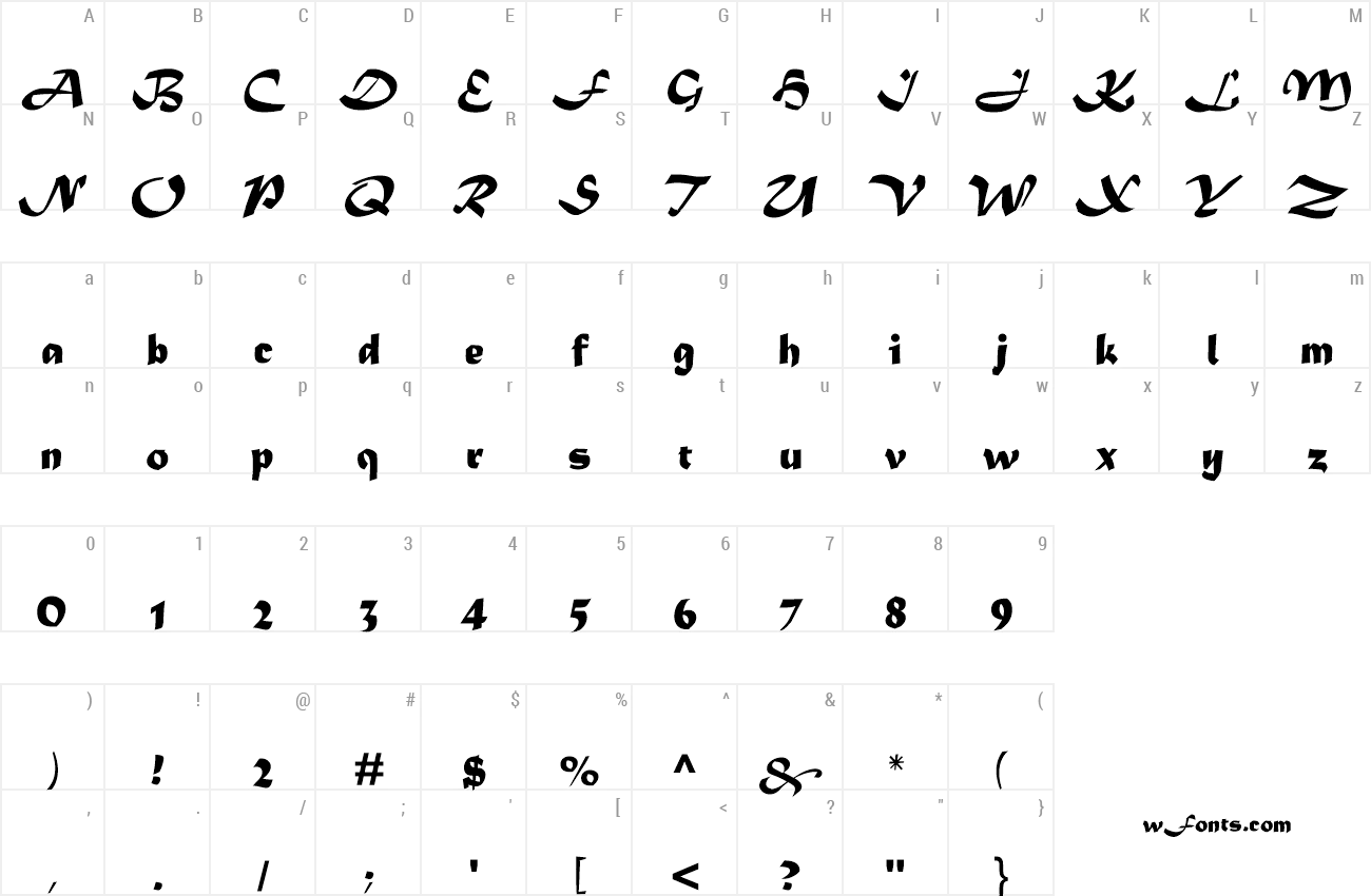 Madera TYGRA Font | wfonts.com - download free