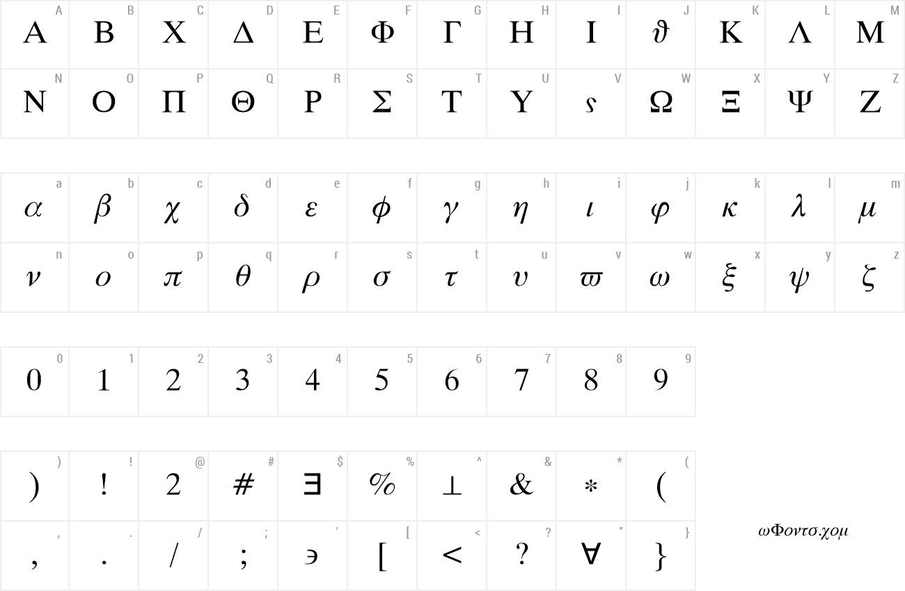 Math-PS Font | wfonts.com - download free