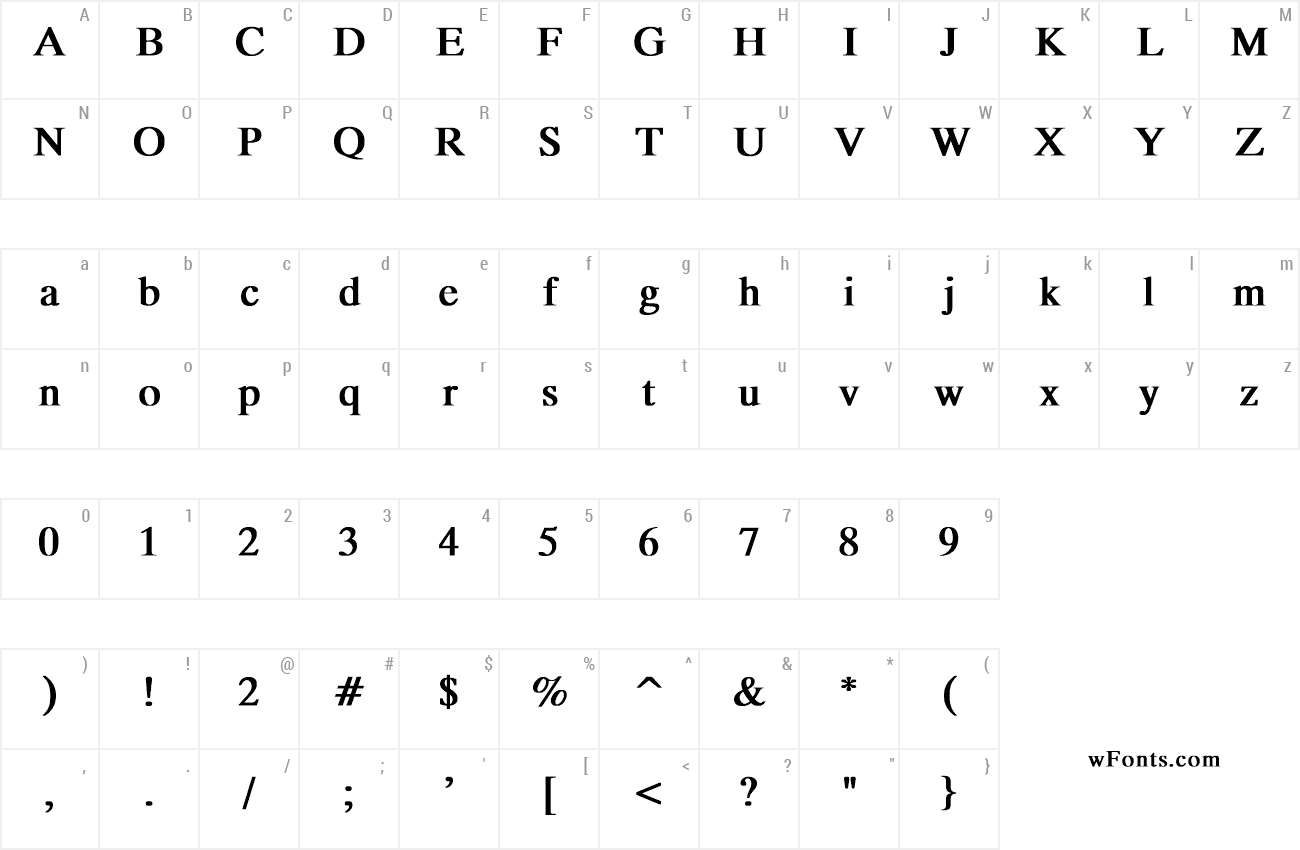 MicroTiempo-Normal bold Font | wfonts.com - download free