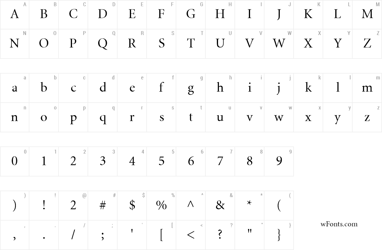 Miniature Font | wfonts.com - download free