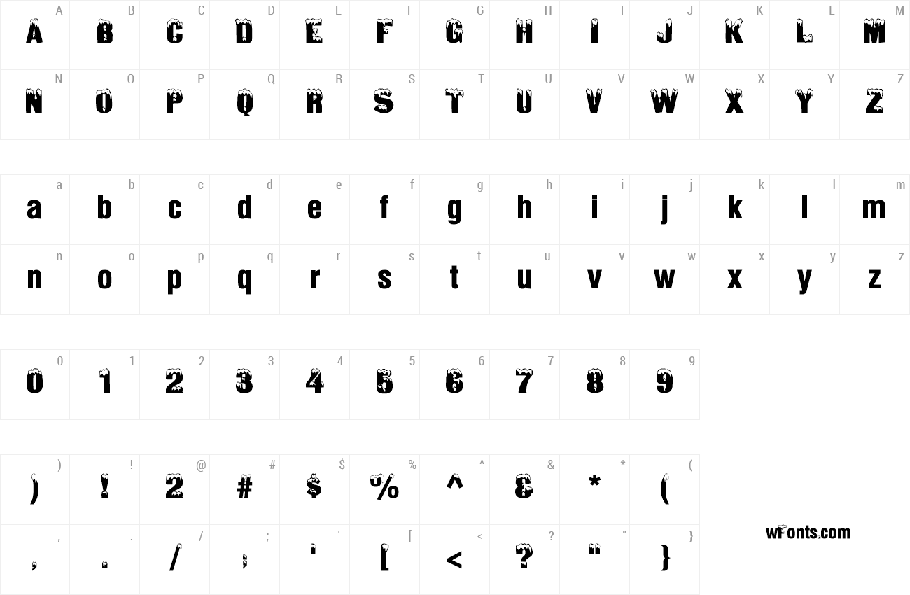 Minnesota Font | wfonts.com - download free