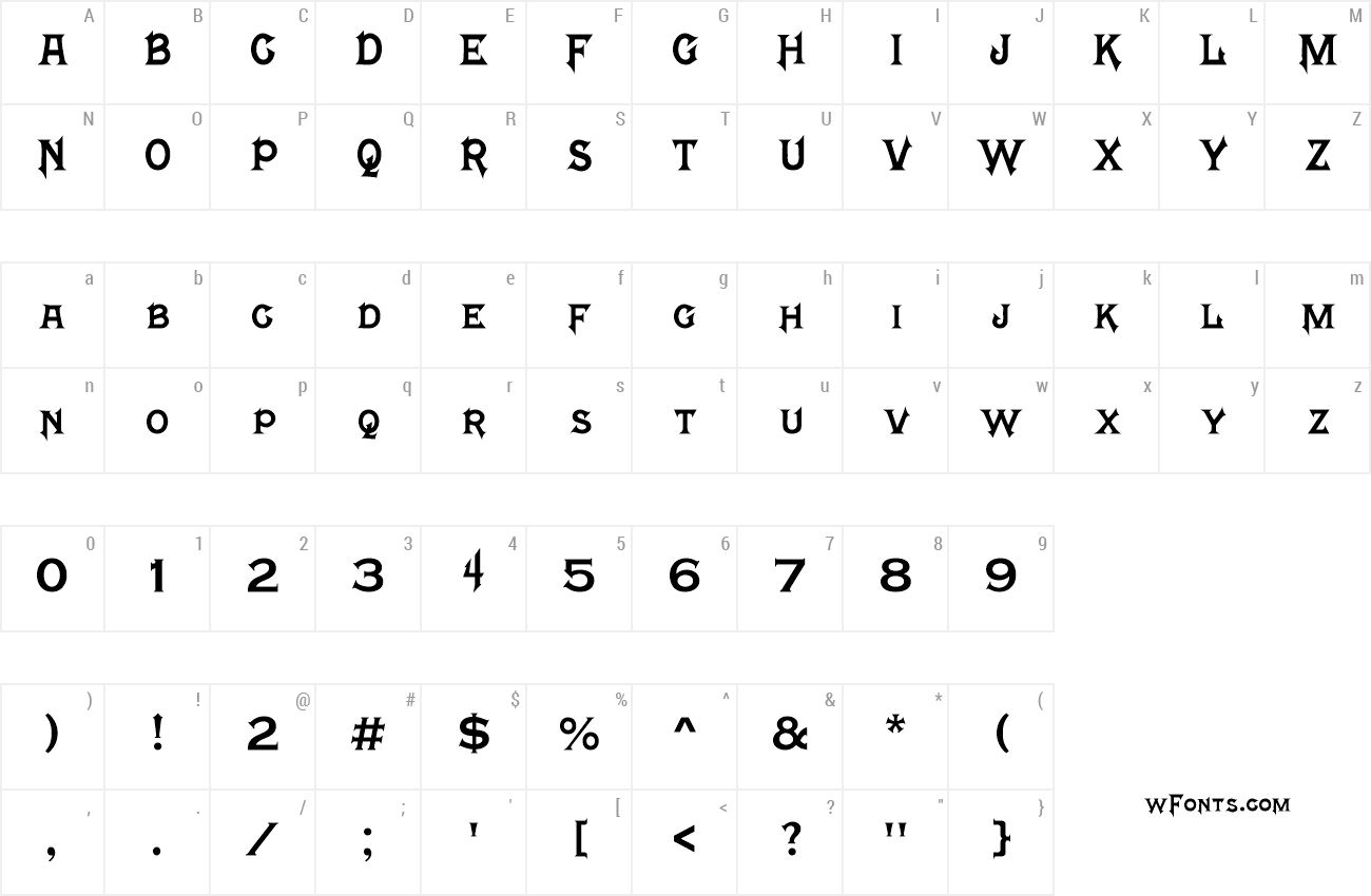 Mortal Kombat 4 Font | wfonts.com - download free