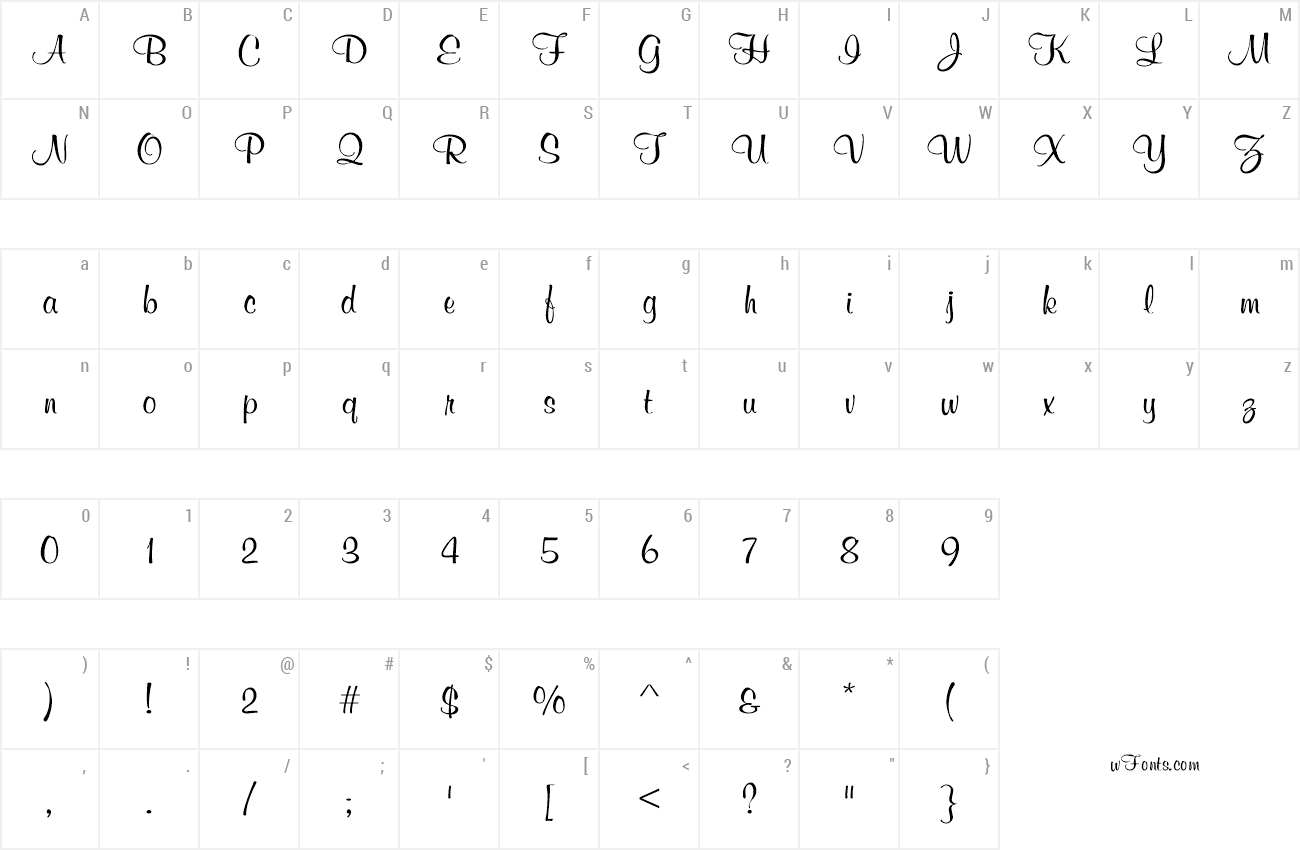 Murphy Script Font | wfonts.com - download free