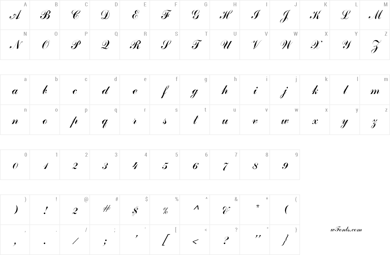 Naples Font | wfonts.com - download free