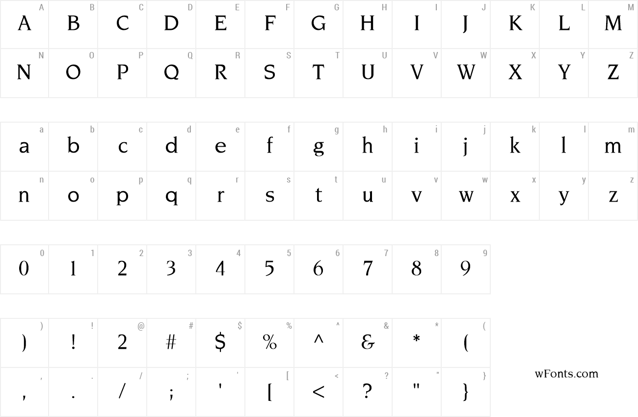 Novarese-Medium Font | wfonts.com - download free