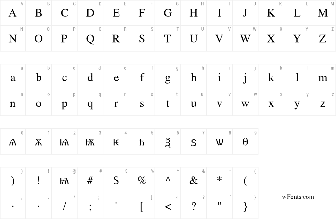 Old Church Slavonic Cyr Font | wfonts.com - download free