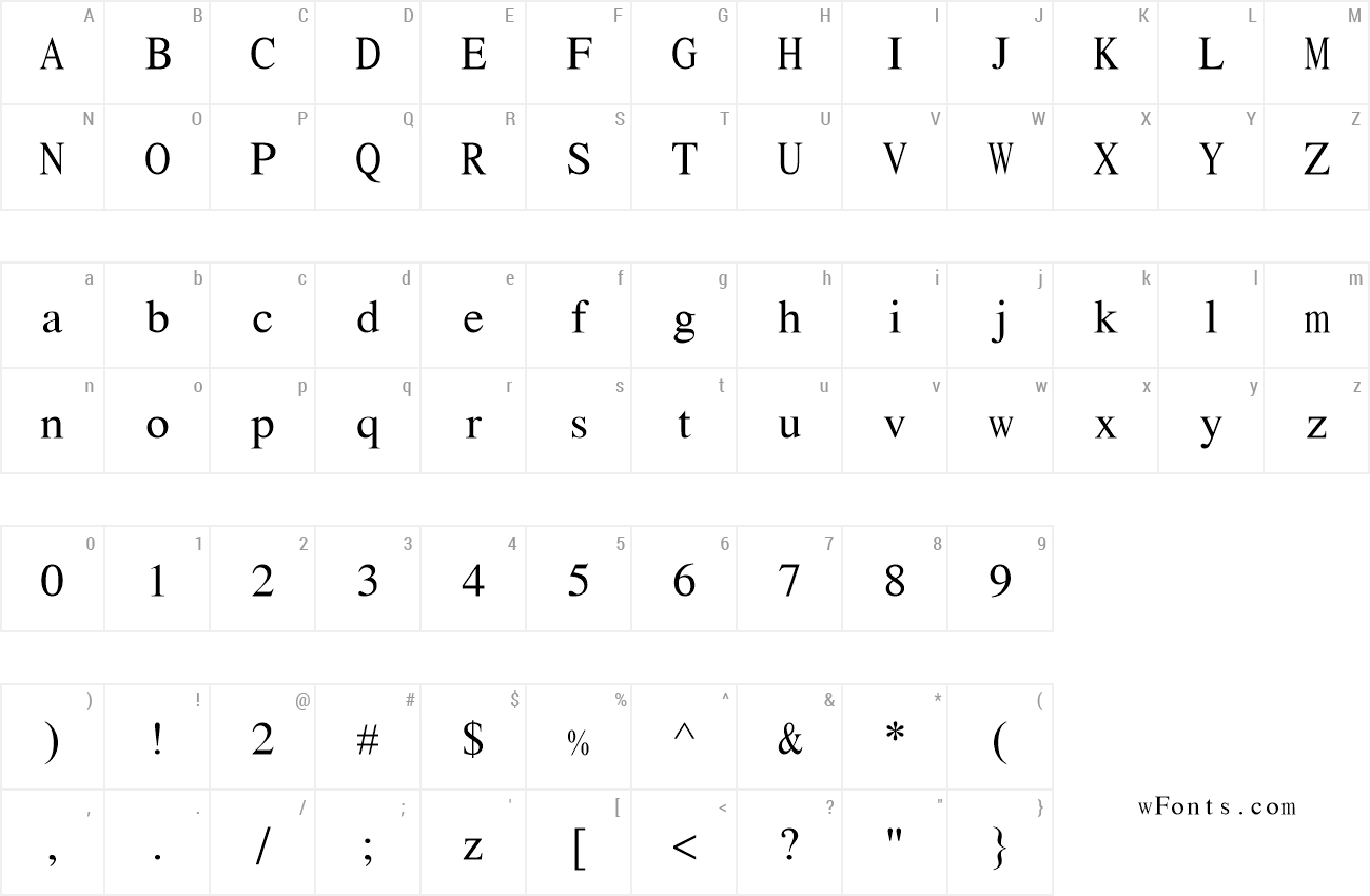 Pravda Fixed Pitch Font | wfonts.com - download free