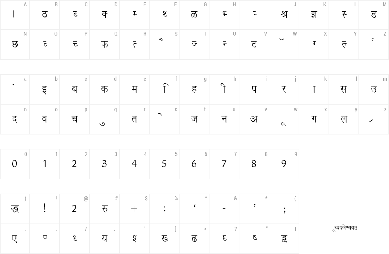 Richa Font | wfonts.com - download free