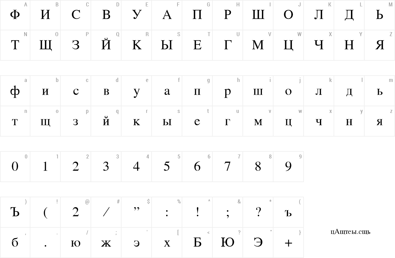 Russsian Font | wfonts.com - download free