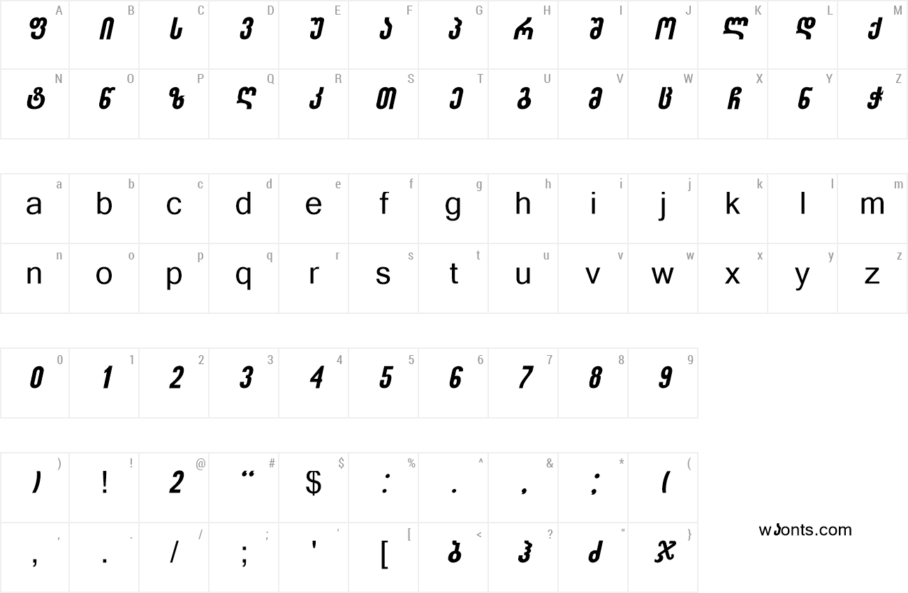 Sakatrvelo-ITV Font | wfonts.com - download free