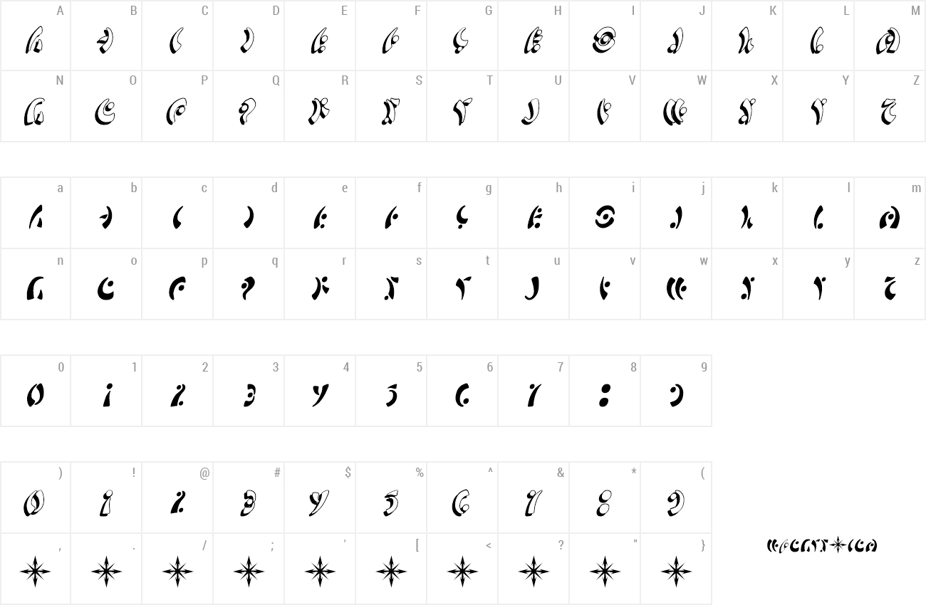 SF Fedora Symbols Font | wfonts.com - download free