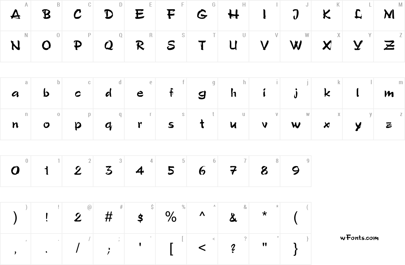 Sharon Script Font | wfonts.com - download free