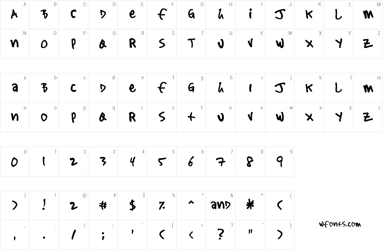 Sharpie Font | wfonts.com - download free