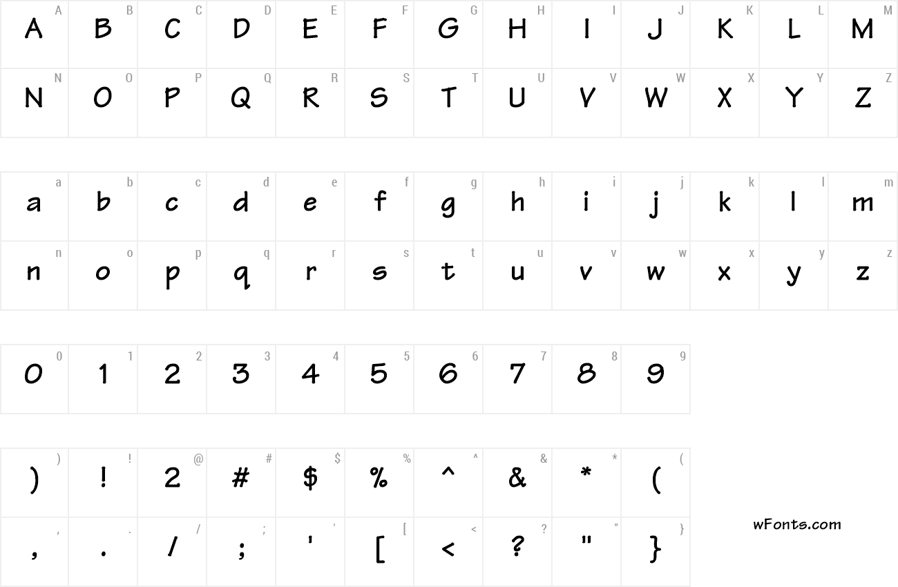 Tekton-Bold Font | wfonts.com - download free