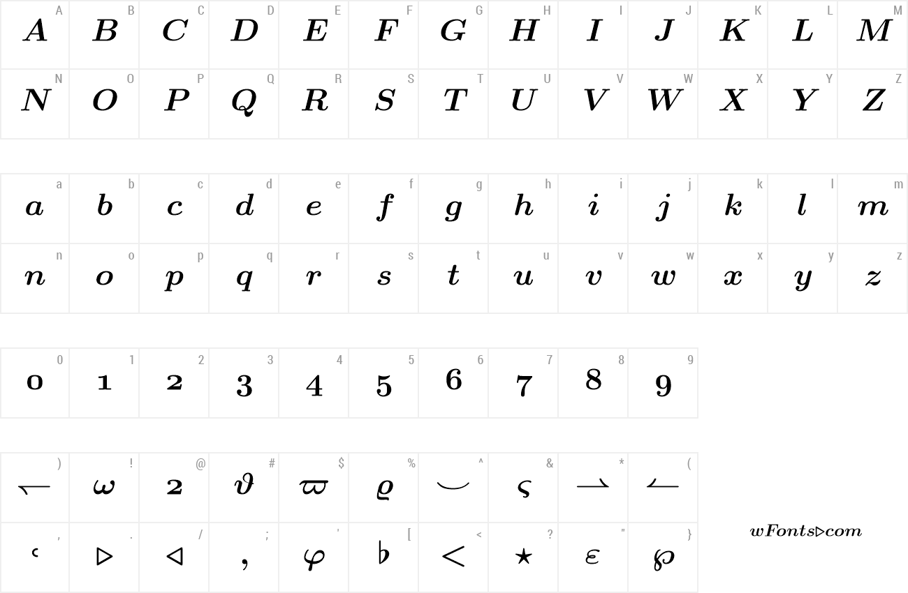 TeXplus MI Font | wfonts.com - download free