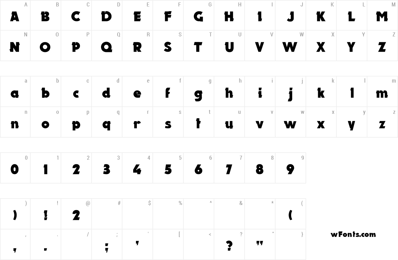 Uk_Electron Font | wfonts.com - download free