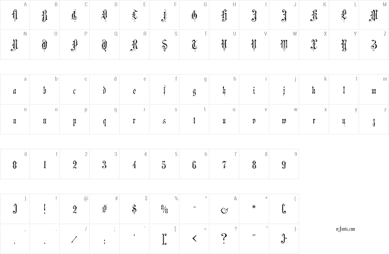 Victorian Gothic Two Font | wfonts.com - download free