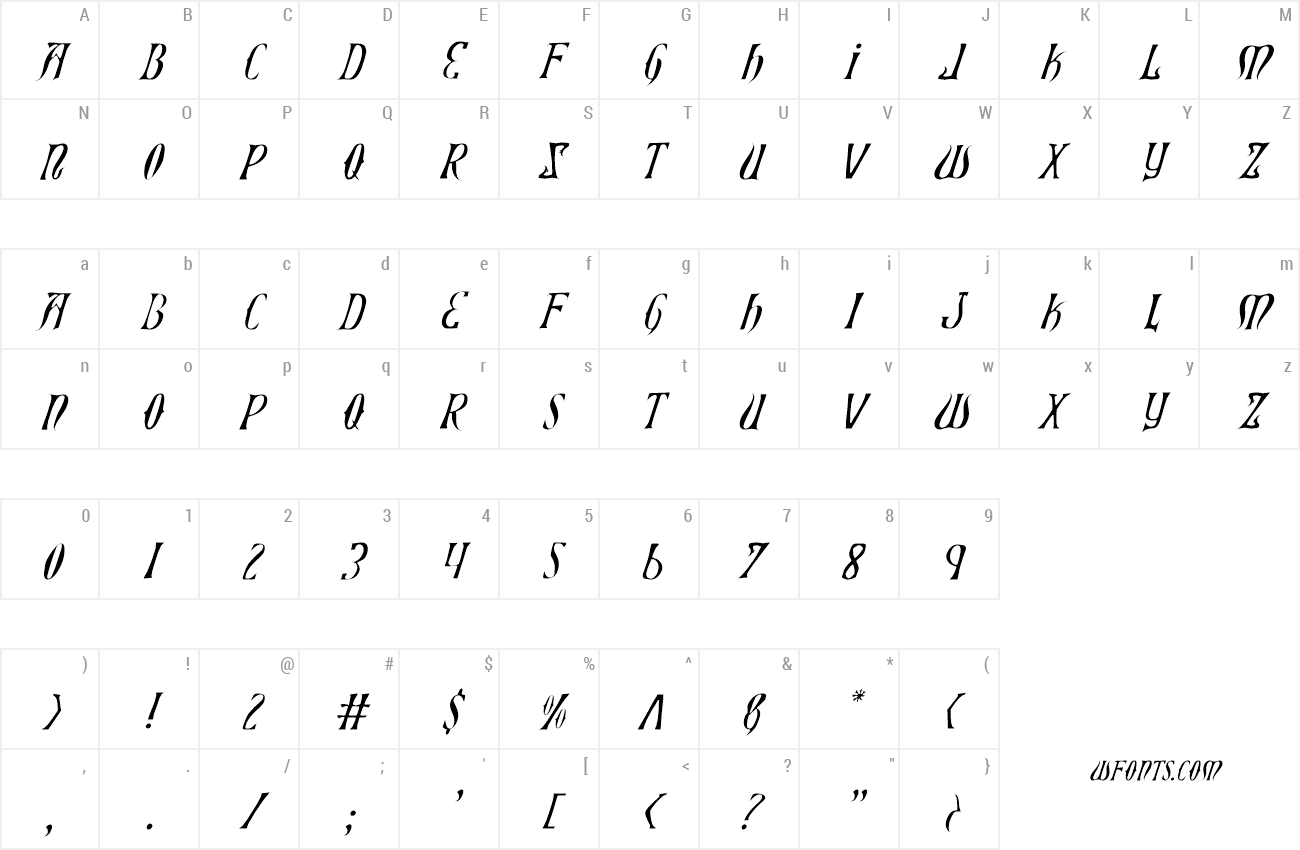 Xiphos Light Italic Font | wfonts.com - download free