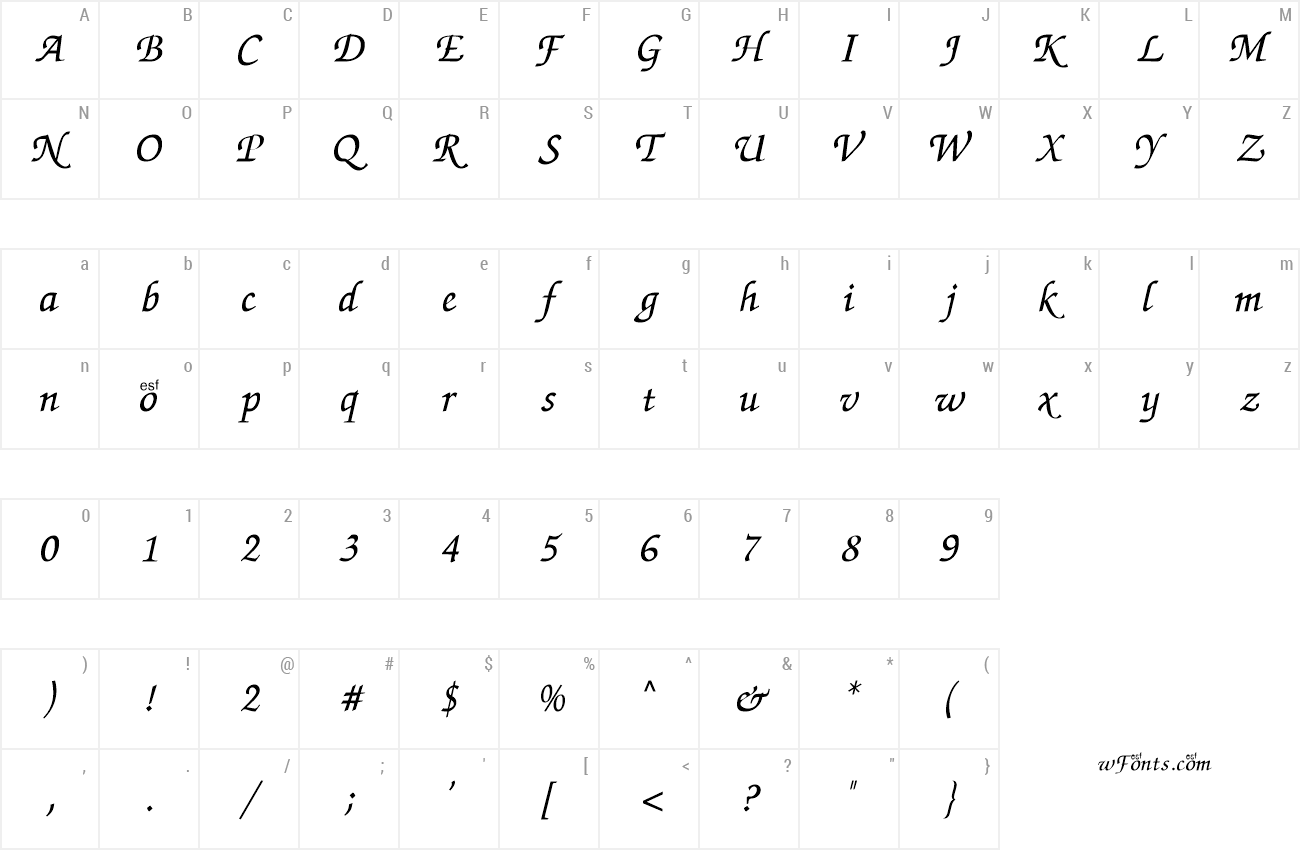Zap Chance Font | wfonts.com - download free