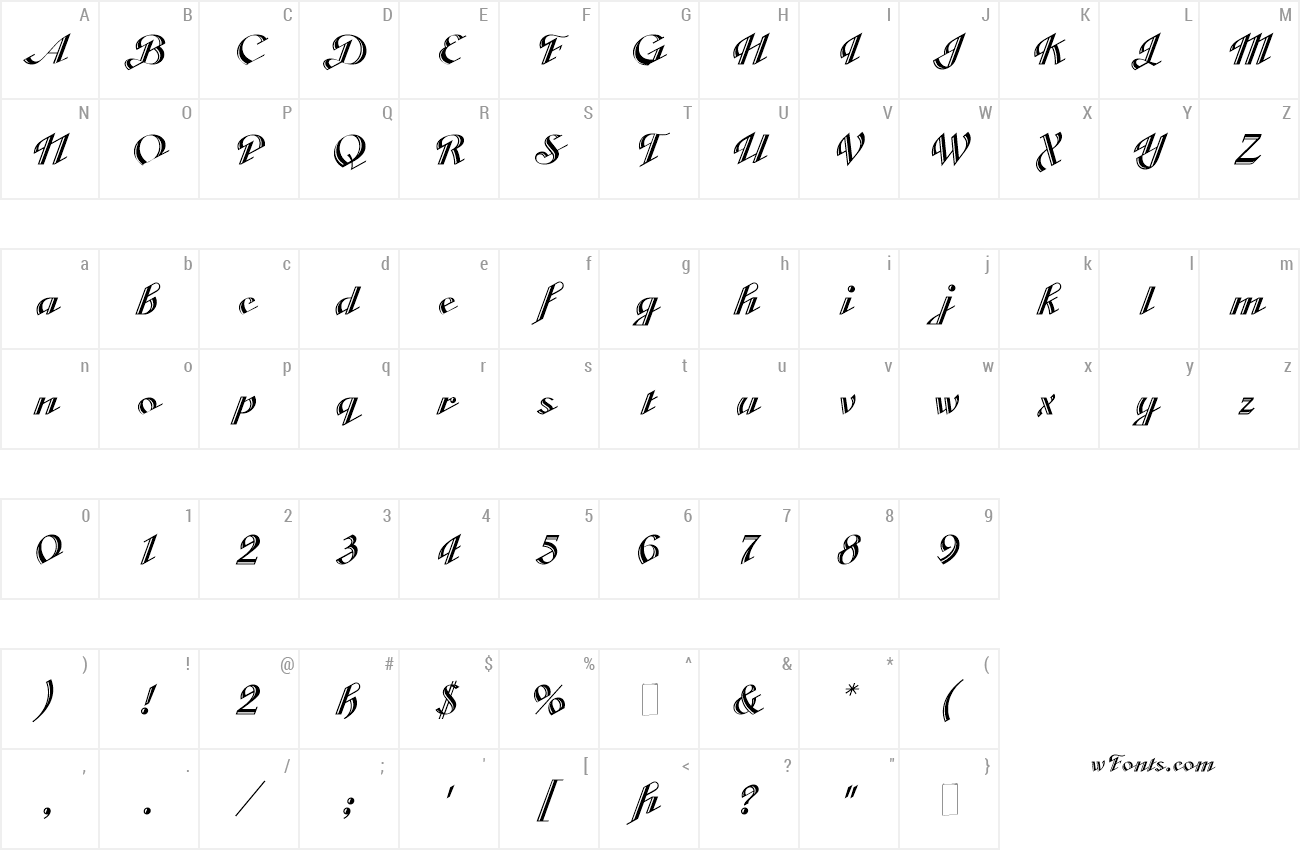 Veronica script One Font | wfonts.com - download free