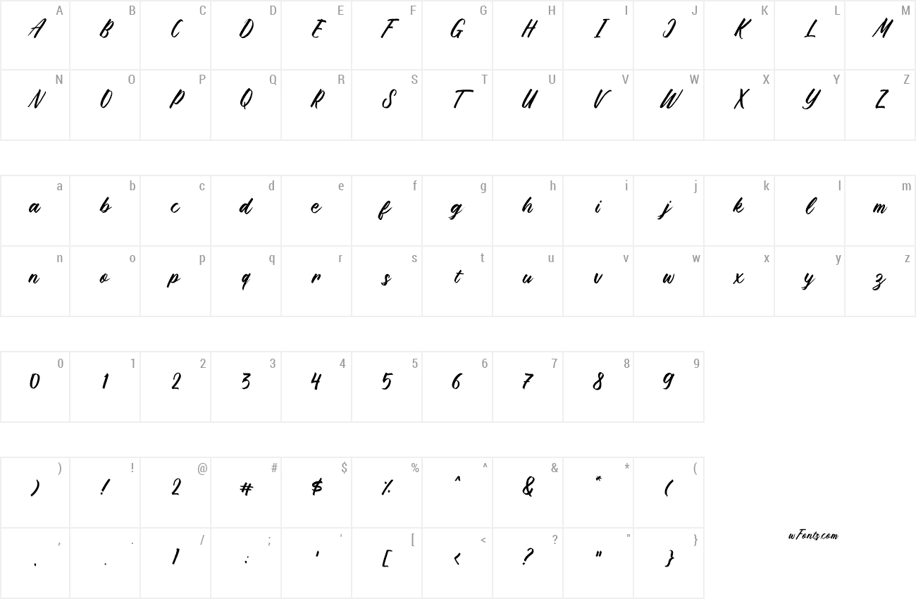 Brushpen Story Font | wfonts.com - download free