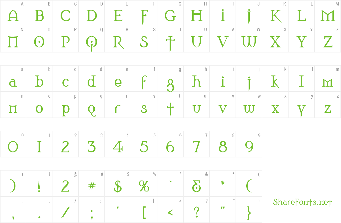 Loyalty Font | wfonts.com - download free Loyalty Font | wfonts.com - download free