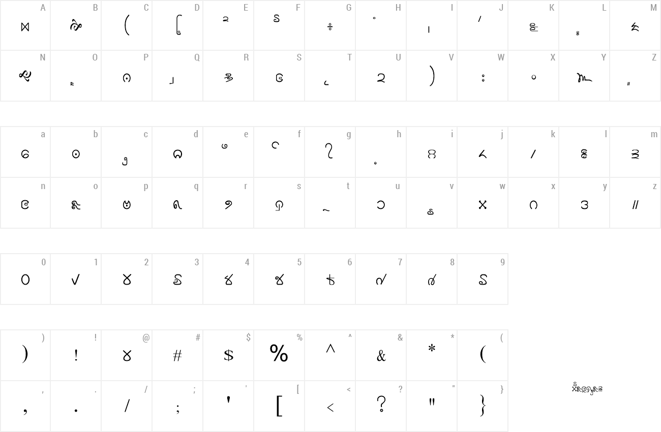 Plone Ware Shar_Mla Font | wfonts.com - download free