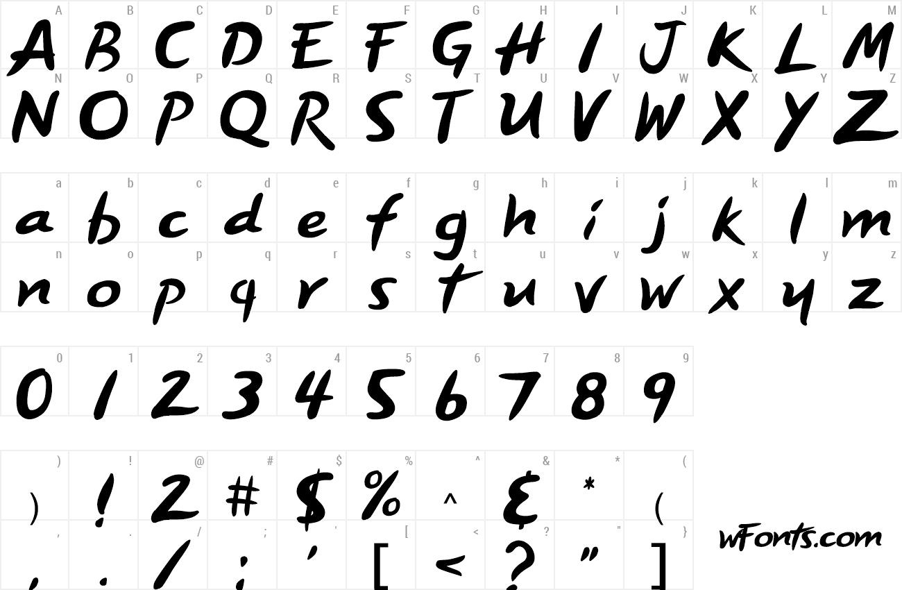 Order Pizza Font | wfonts.com - download free