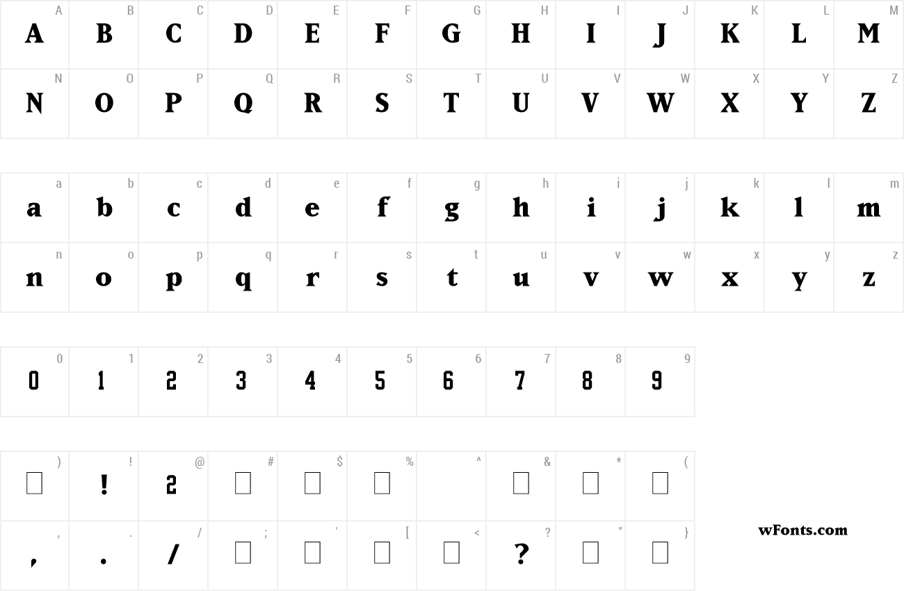 NCAA ECU Pirates Font | wfonts.com - download free