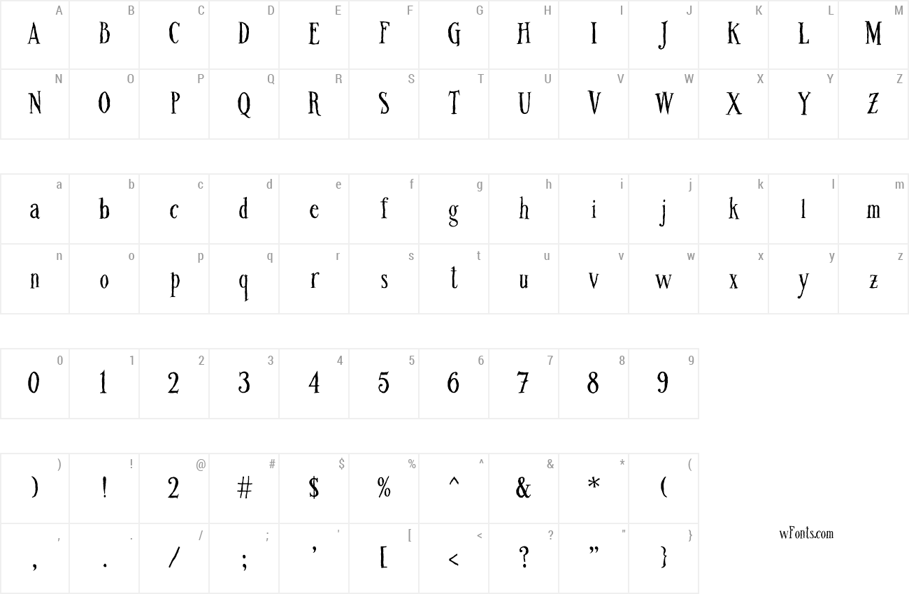 Boxtrolls Font Font | wfonts.com - download free