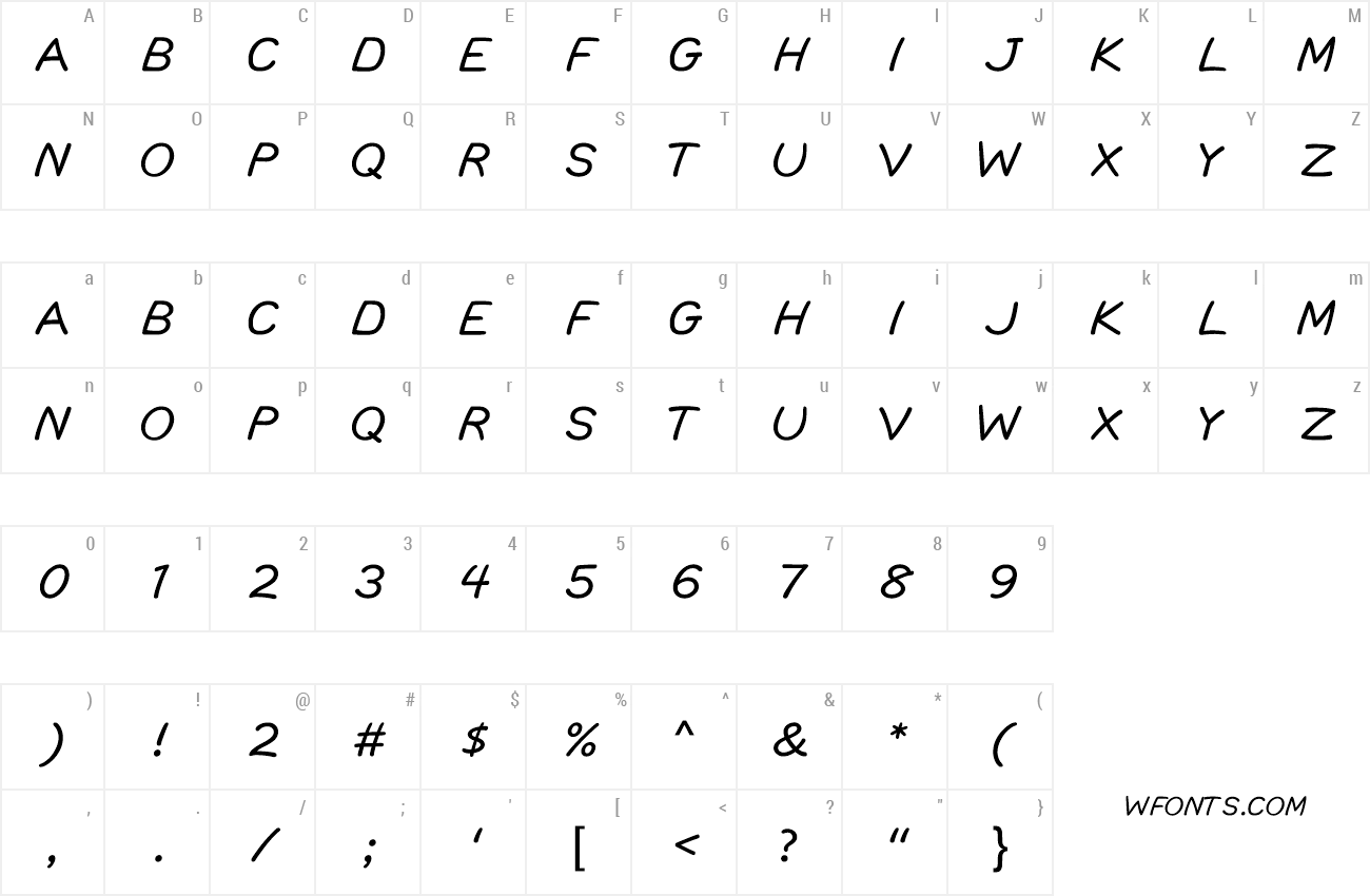 MV Latin Font | wfonts.com - download free