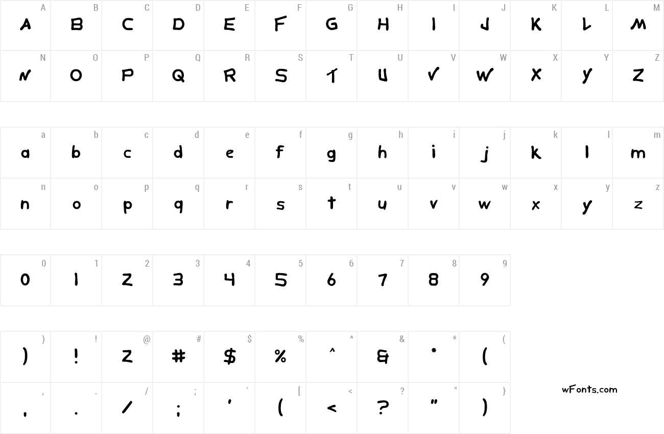 MTV Lowercase 2 Font | wfonts.com - download free