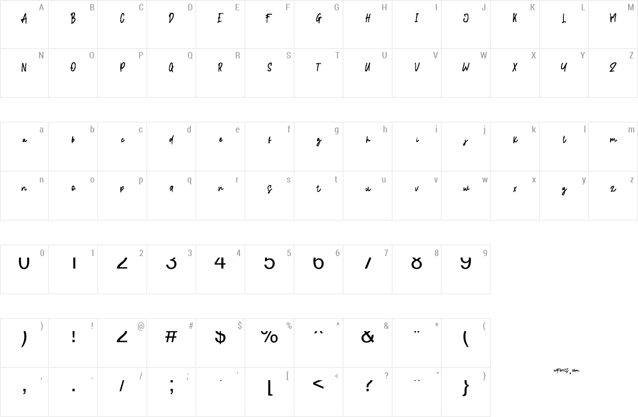 Smoothies Bucket Font | wfonts.com - download free