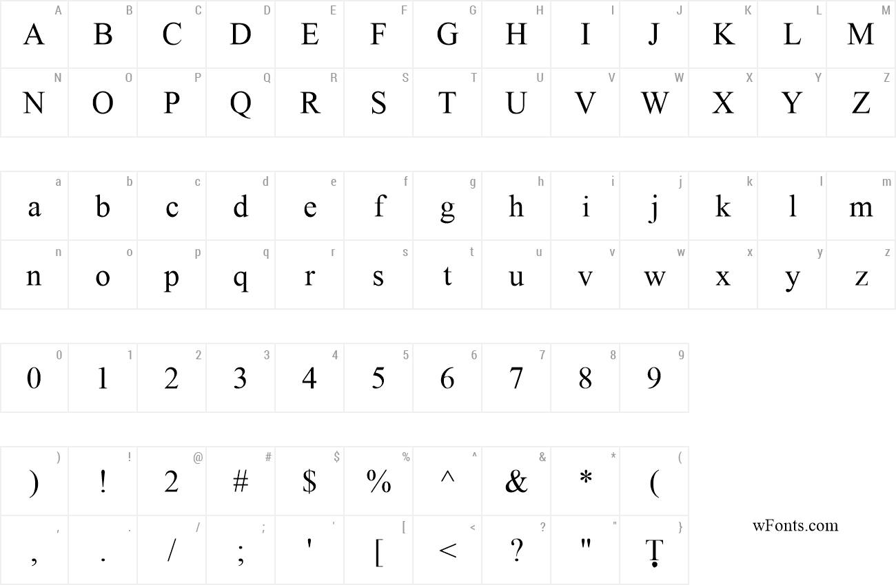 RK Ralte Font | wfonts.com - download free