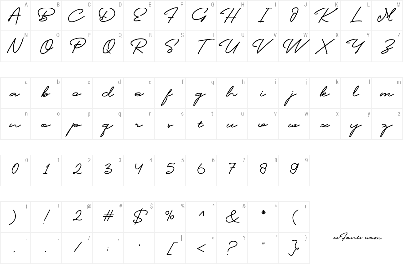 Profiles Font | wfonts.com - download free