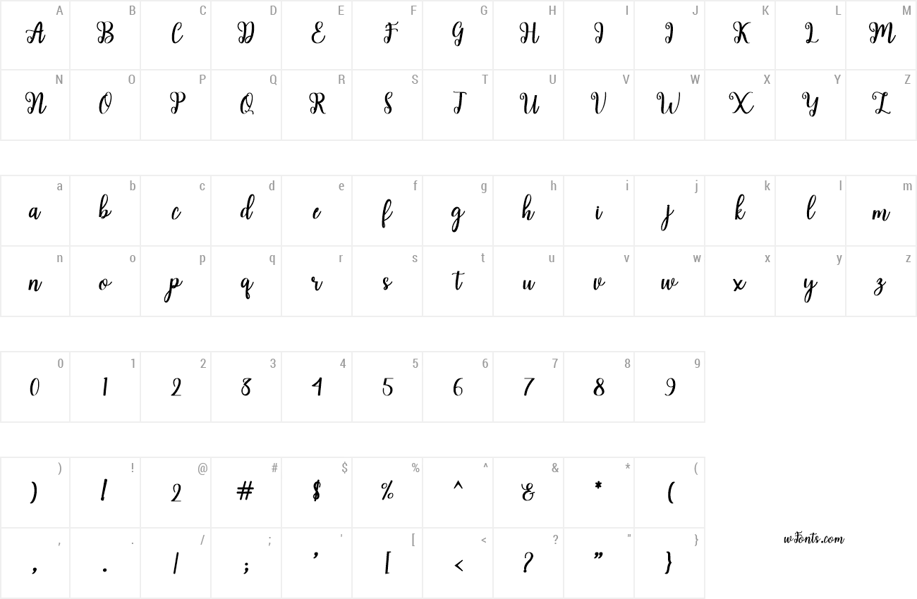 Shaila Script Font | wfonts.com - download free