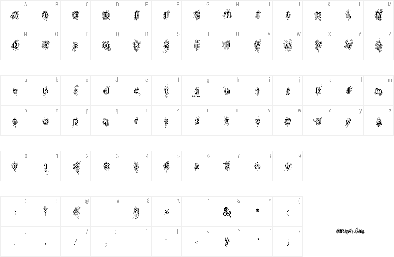 VTKS Deja Vu Font | wfonts.com - download free