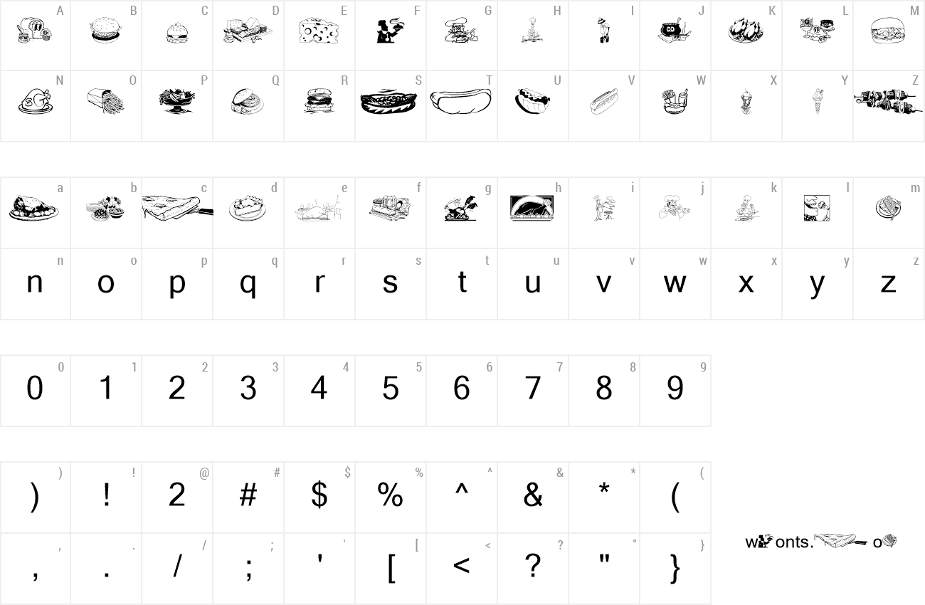 Culinary Art Font | wfonts.com - download free