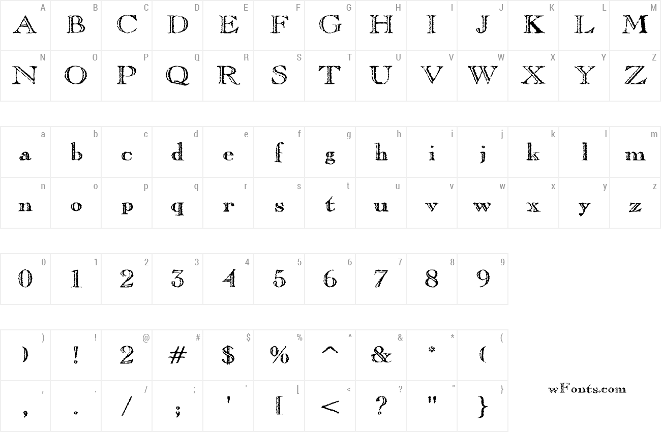 Old Copperfield Font | wfonts.com - download free